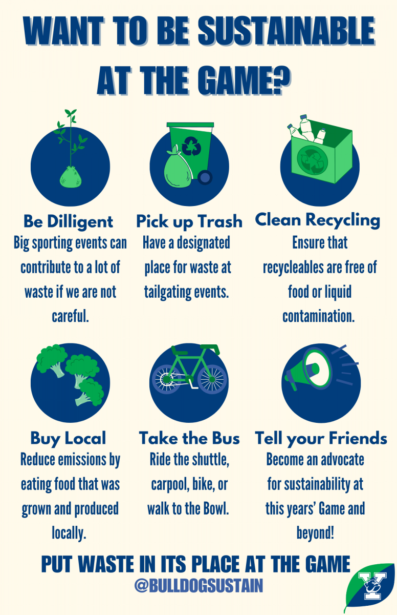 Student Athletes Urge Fans to 'Put Waste in its Place' at The Game ...